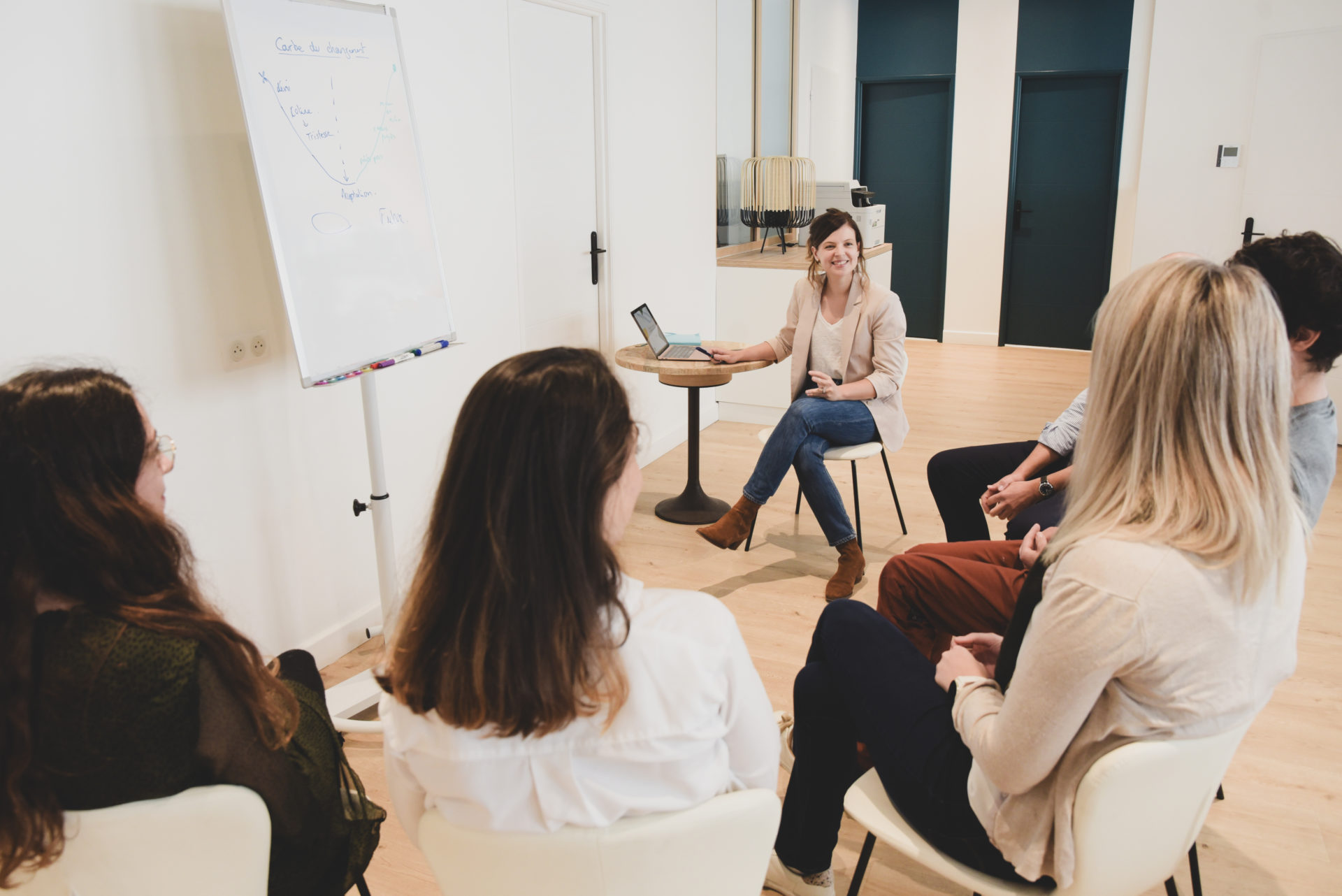 Séminaire MBTI Lyon - Alima Coaching